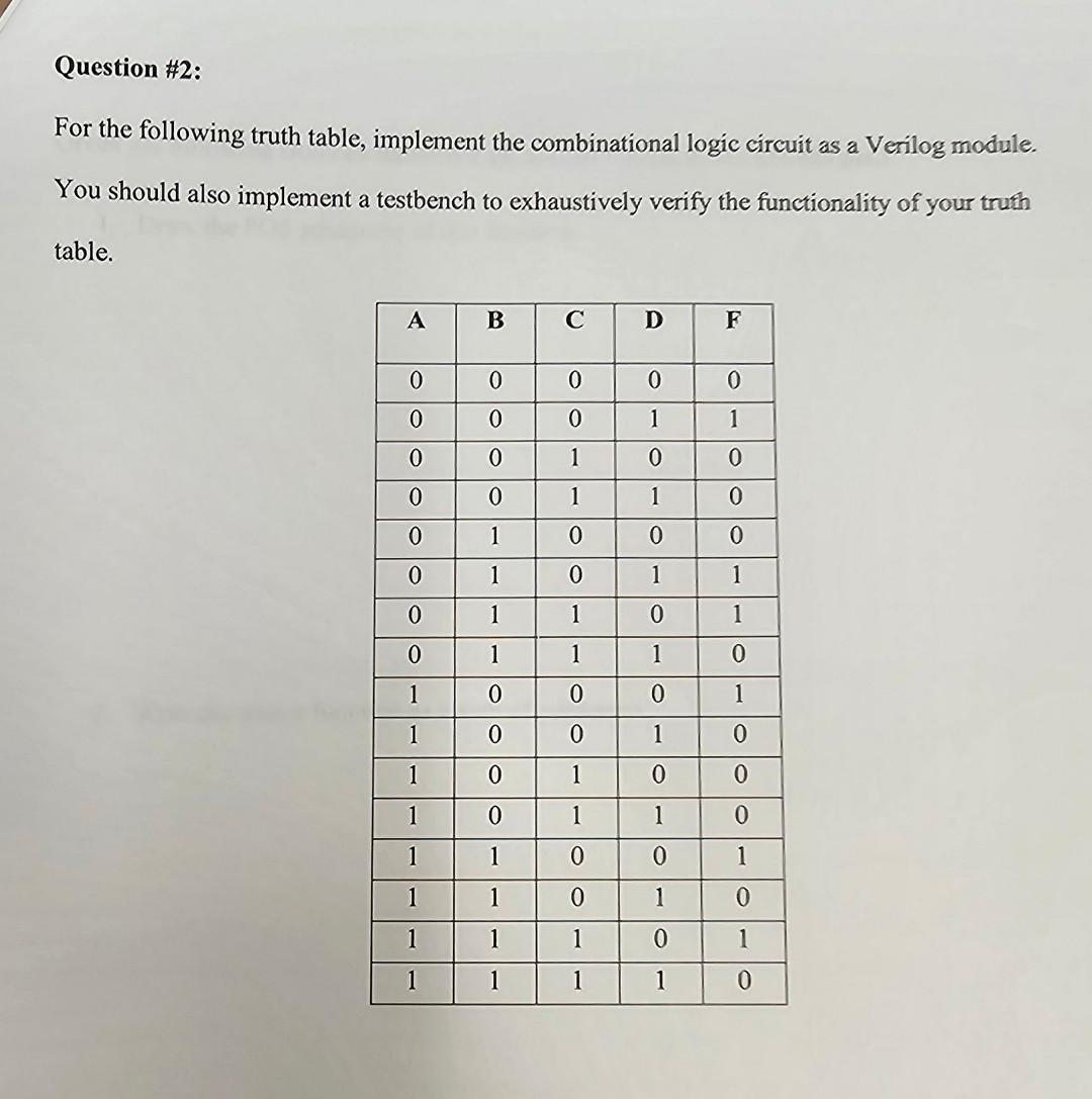 Solved Question \#2: For the following truth table, | Chegg.com