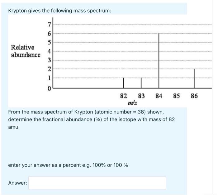 Solved Krypton gives the following mass spectrum: 7 6 | Chegg.com