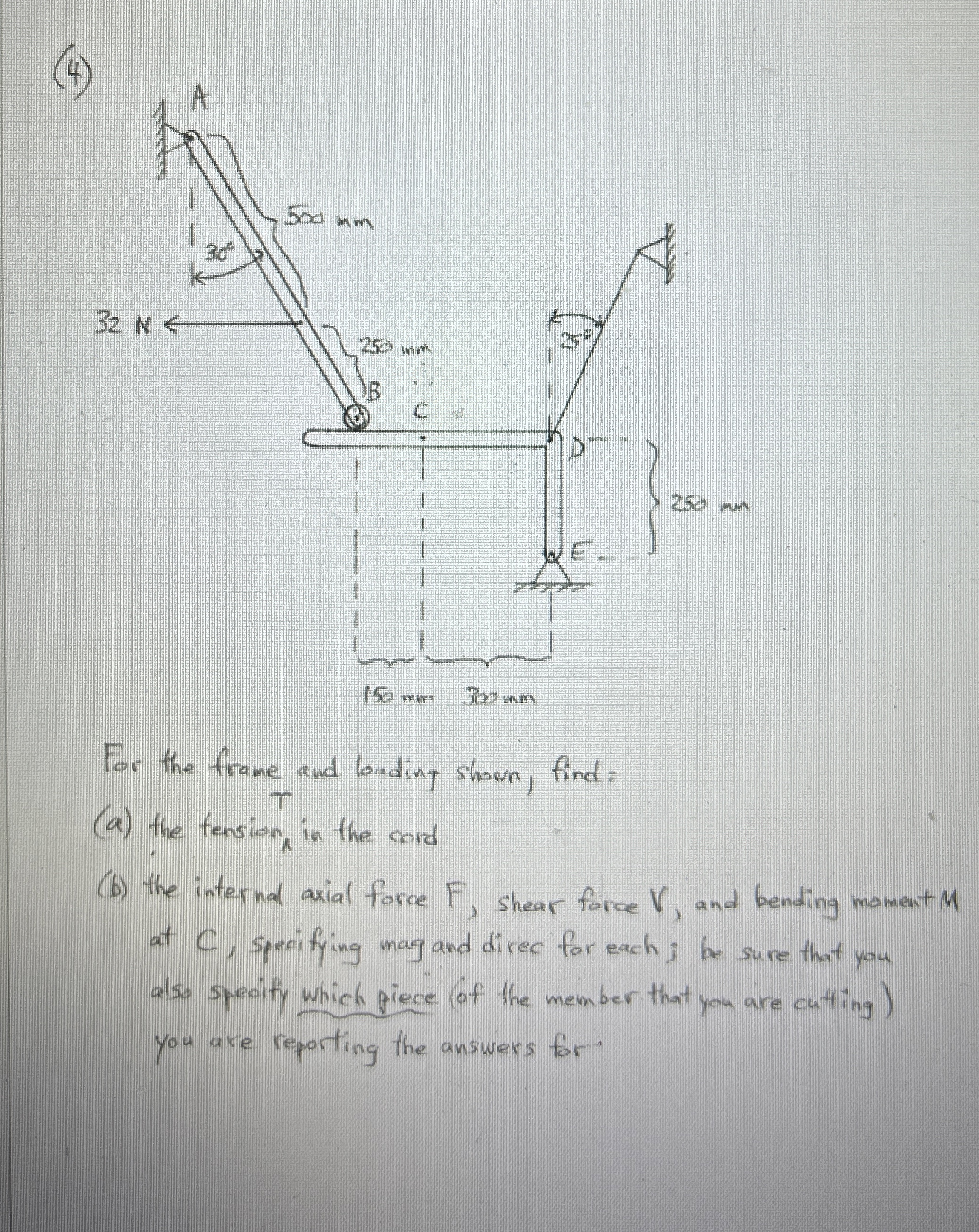 Solved (4)For the frame and loading shown, find:(a) ﻿the | Chegg.com