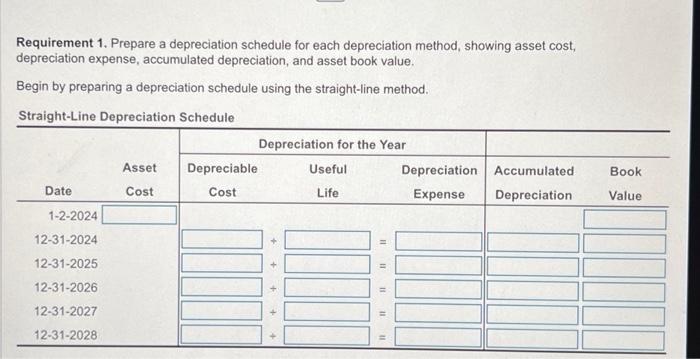 Solved Requirements 1. Prepare a depreciation schedule for | Chegg.com