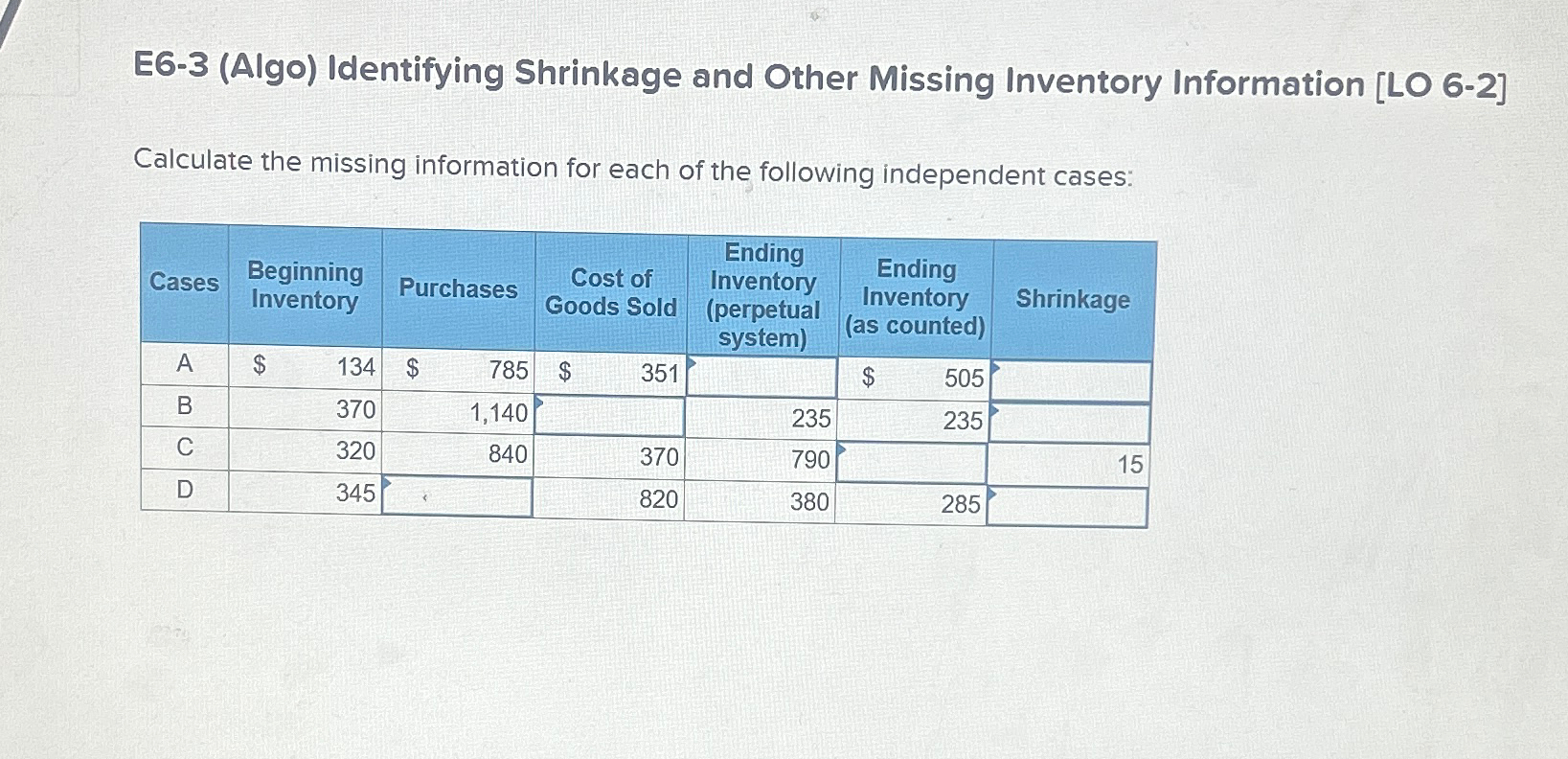 Solved E6-3 (Algo) ﻿Identifying Shrinkage and Other Missing | Chegg.com