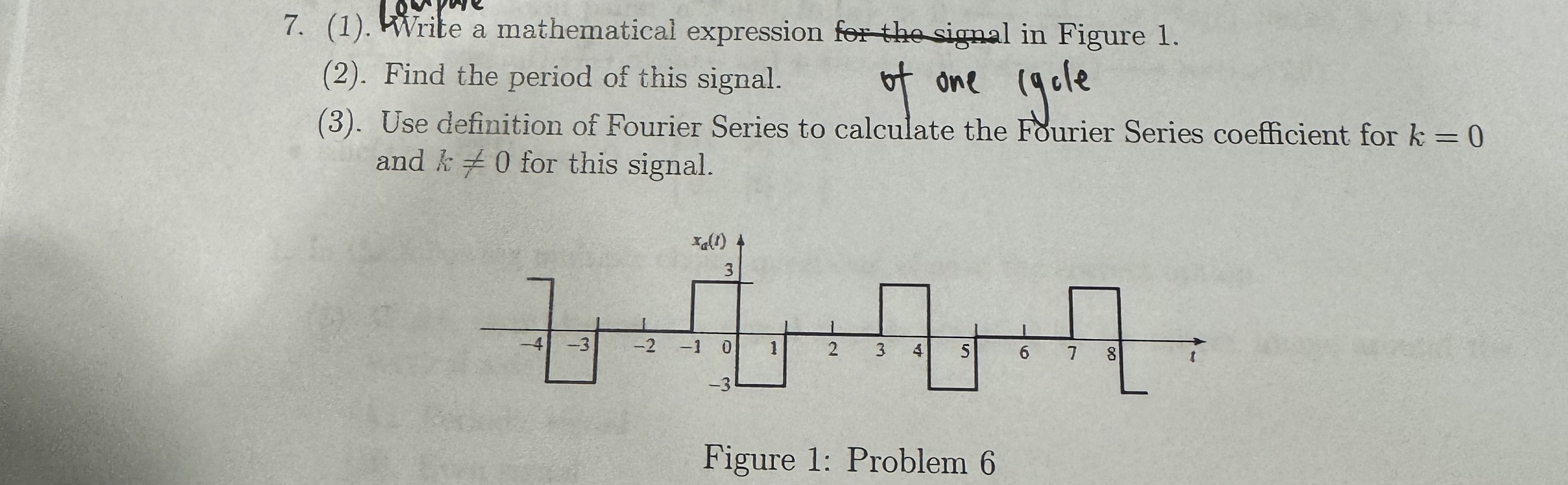 Solved (1). ﻿Write a mathematical expression the signal in | Chegg.com