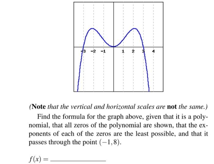 Solved 3 -2 -1 M (Note that the vertical and horizontal | Chegg.com