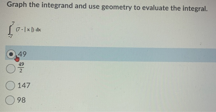 Solved Graph the integrand and use geometry to evaluate the | Chegg.com