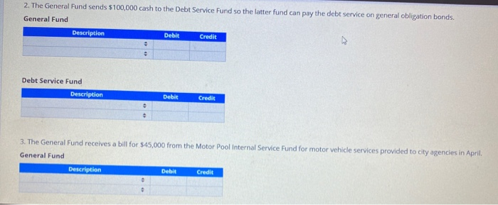 Solved Interfund transactions Prepare journal entries to | Chegg.com