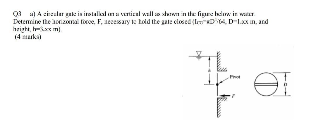 Solved Q3 a) A circular gate is installed on a vertical wall | Chegg.com
