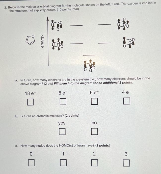 Solved 2. Below is the molecular orbital diagram for the | Chegg.com