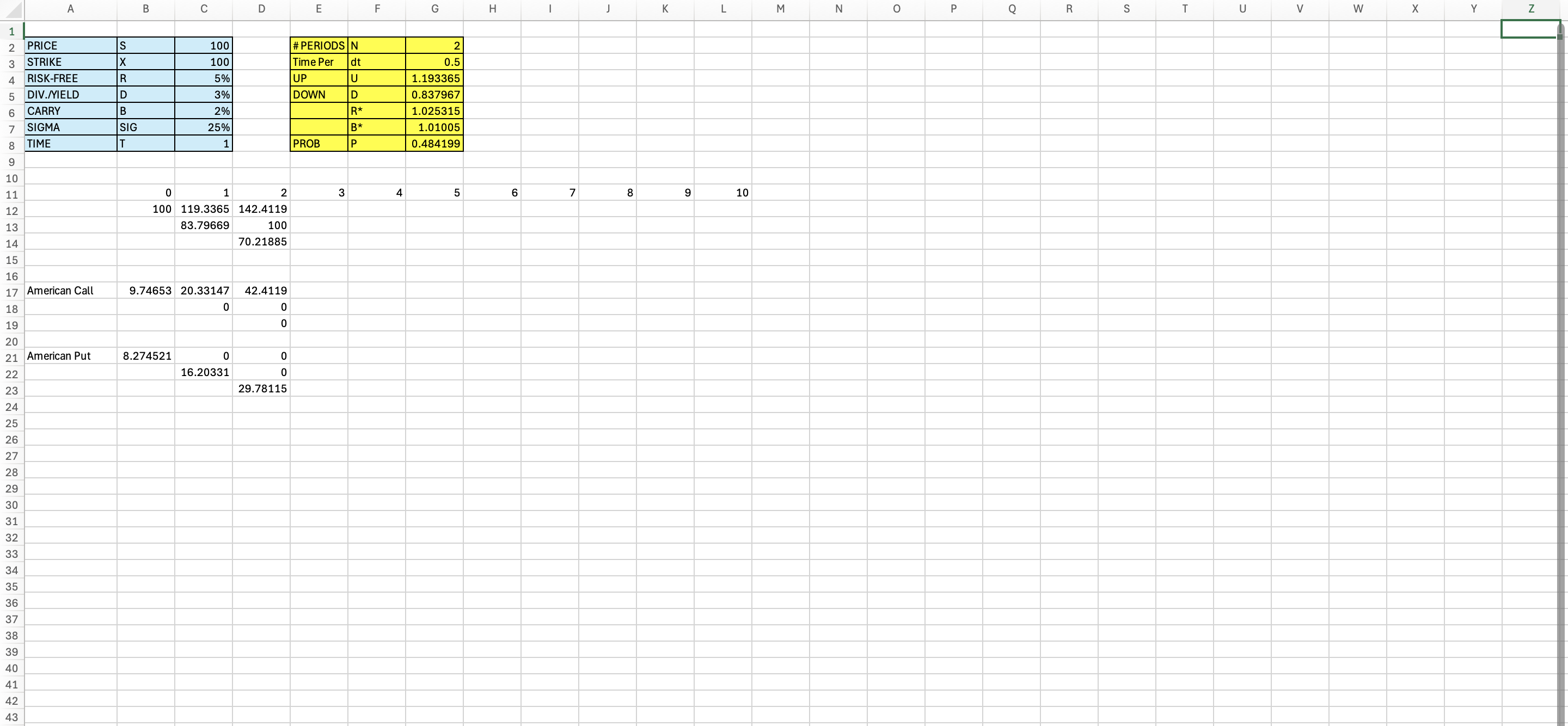 Solved Using the attached spreadsheet as your starting | Chegg.com