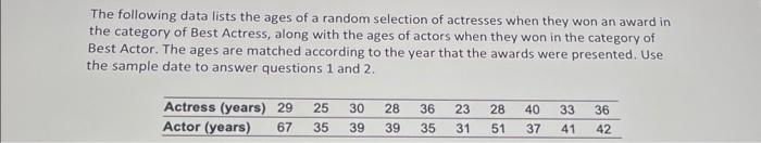 Solved The following data lists the ages of a random | Chegg.com