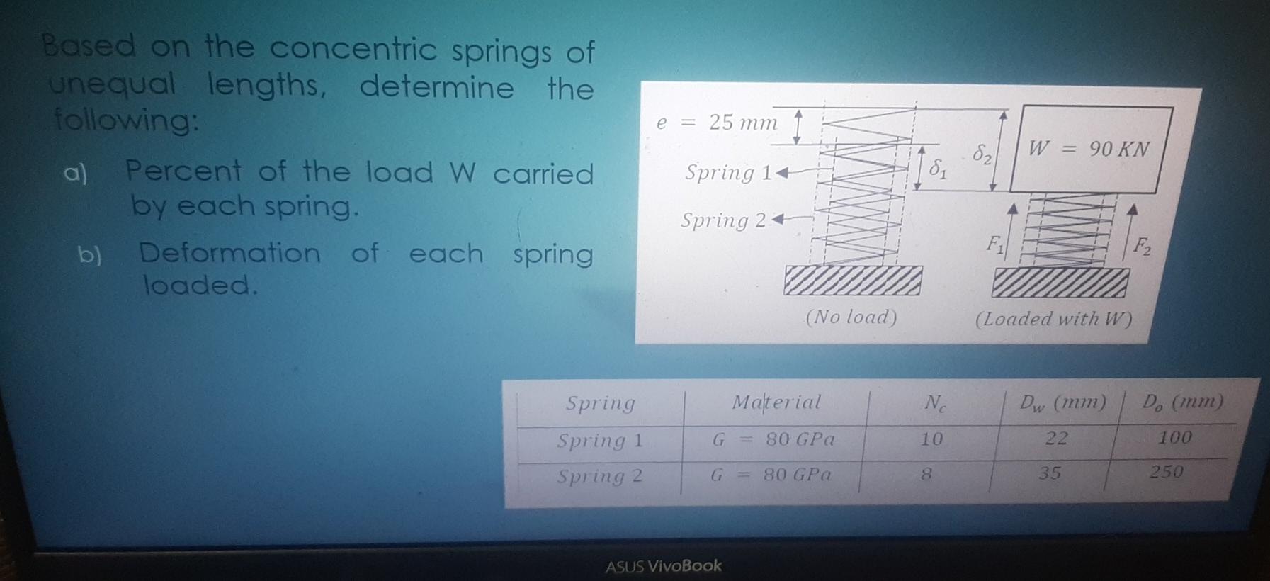 Solved e = 25 mm 82 W = 90 KN Based on the concentric | Chegg.com