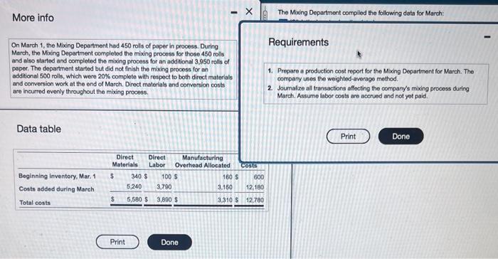 Solved Birch Paper Co. produces the paper used by walpaper | Chegg.com
