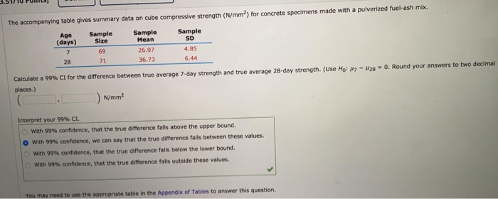 Solved The accompanying table gives summary data on cube | Chegg.com