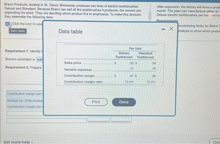 Solved Brann Products, located in St. Cloud, Minnesota, | Chegg.com