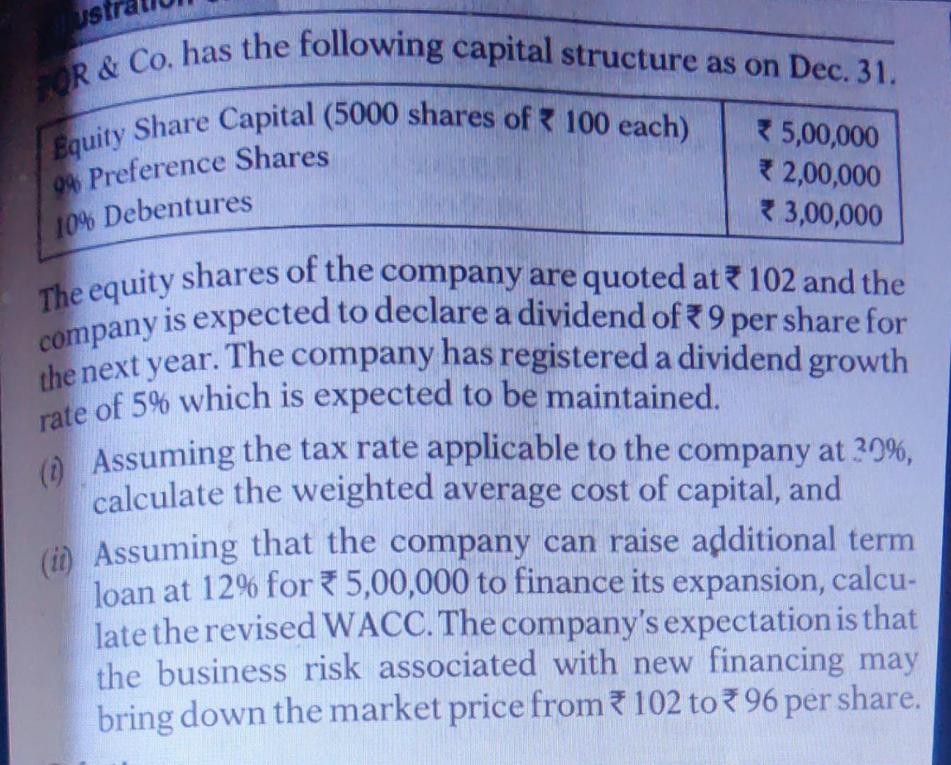 Solved The equity shares of the company are quoted at ₹102 | Chegg.com
