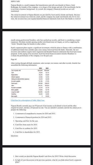 Solved internal growth rate formula Page 144 MINI CASE After | Chegg.com