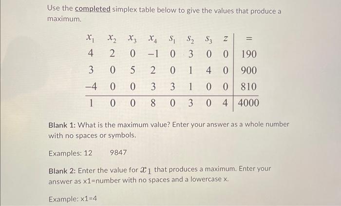 Solved Use the completed simplex table below to give the | Chegg.com