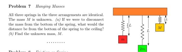 Solved Problem 7 Hanging Masses All three springs in the | Chegg.com