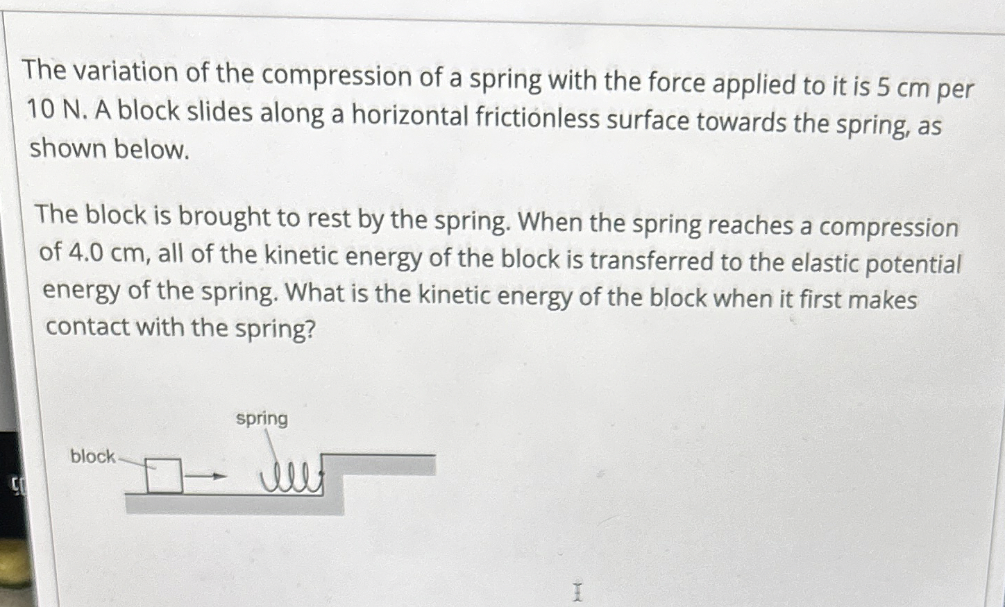 Solved The variation of the compression of a spring with the | Chegg.com