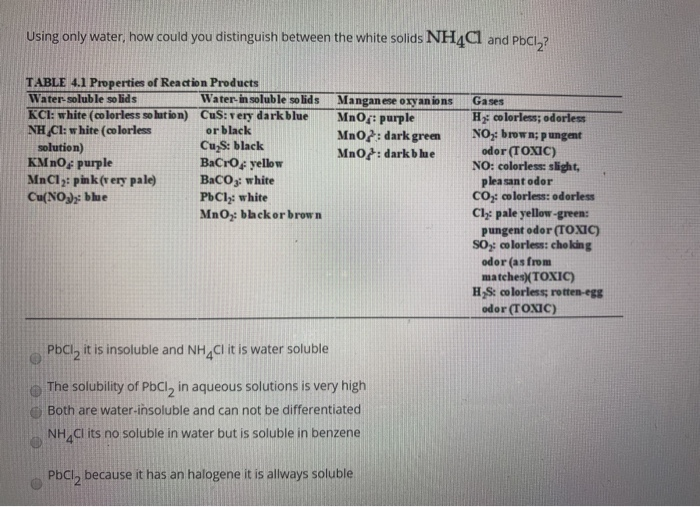 Solved Using only water, how could you distinguish between | Chegg.com