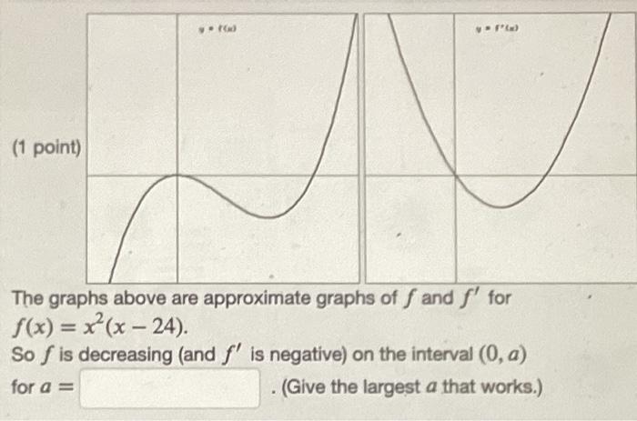 Solved The graphs above are approximate graphs of f and f′ | Chegg.com