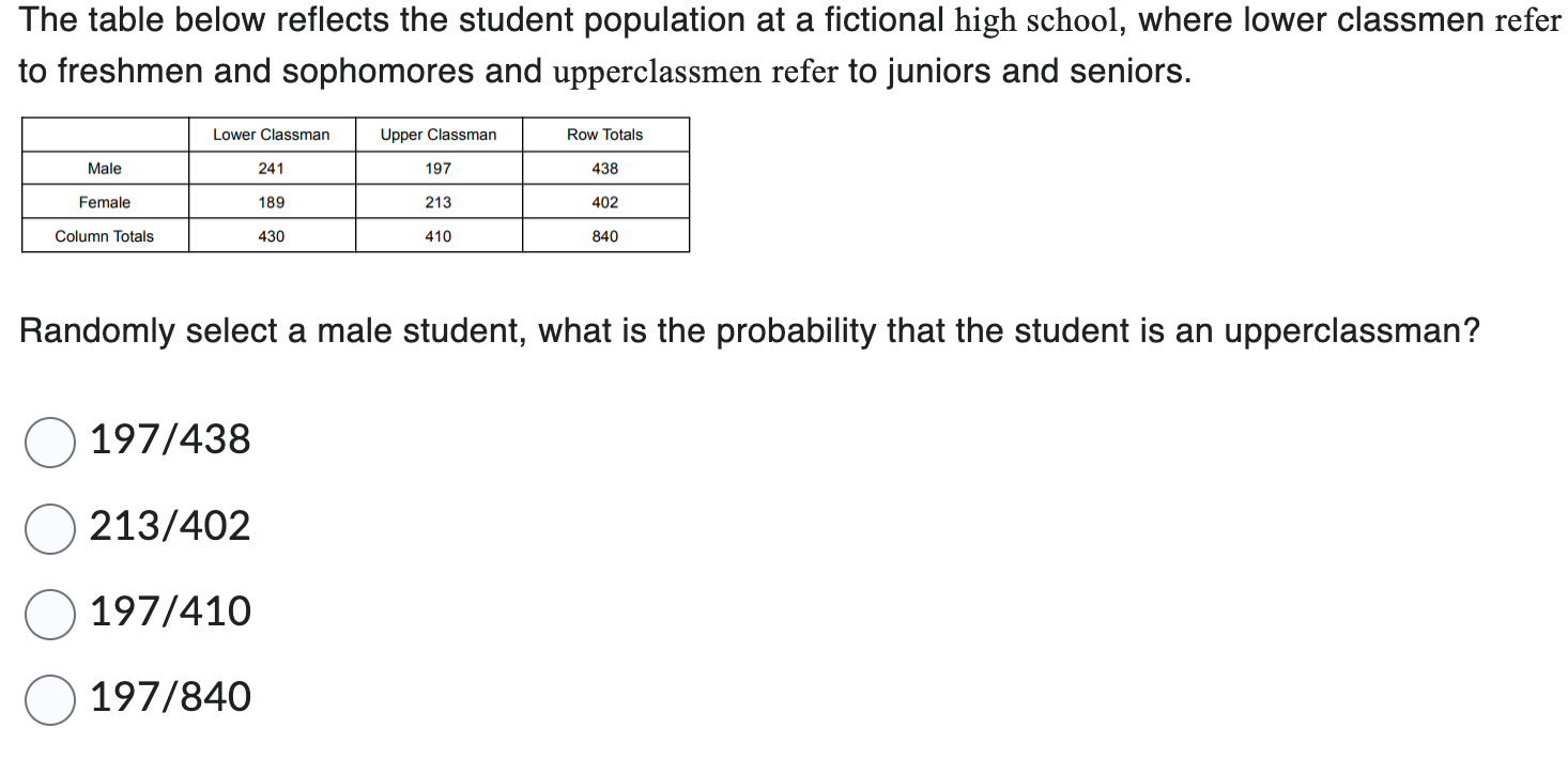 Solved The table below reflects the student population at a | Chegg.com