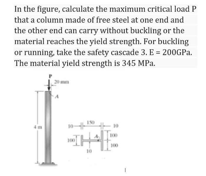 Solved In the figure, calculate the maximum critical load P | Chegg.com