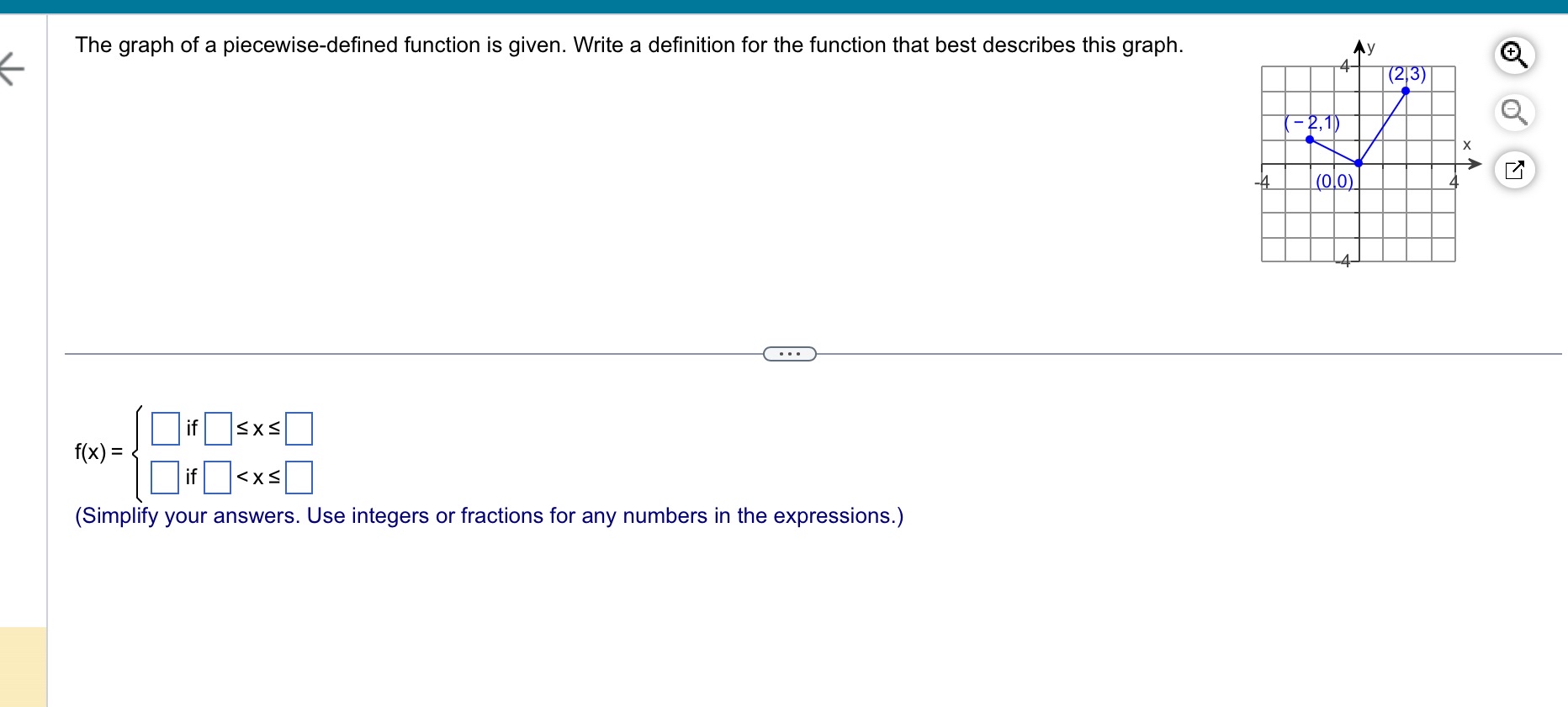 Solved The graph of a piecewise-defined function is given. | Chegg.com
