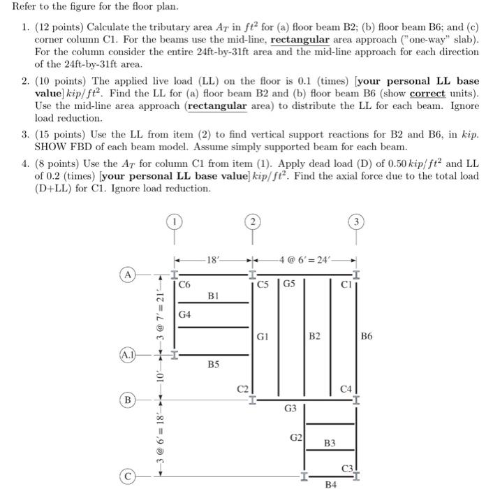Solved Reter to the figure for the floor plan. 1. (12 | Chegg.com