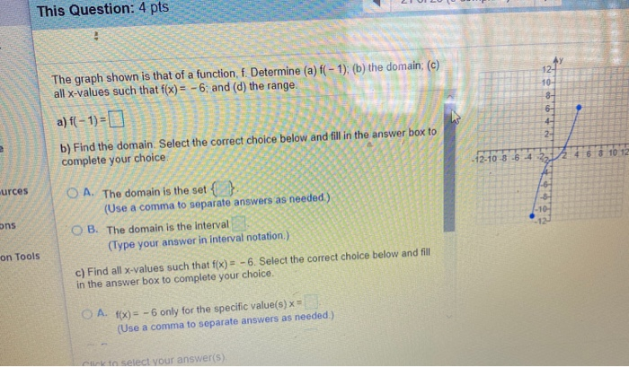 Solved This Question: 4 pts The graph shown is that of a | Chegg.com