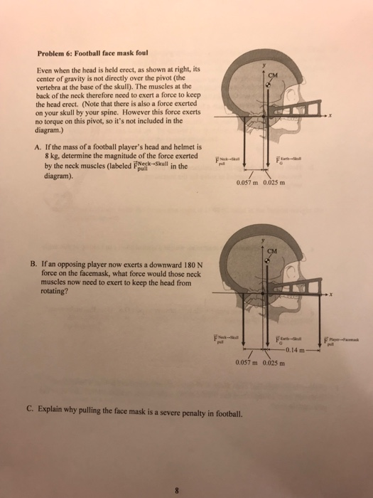 Solved Problem 6: Football face mask foul Even when the head | Chegg.com