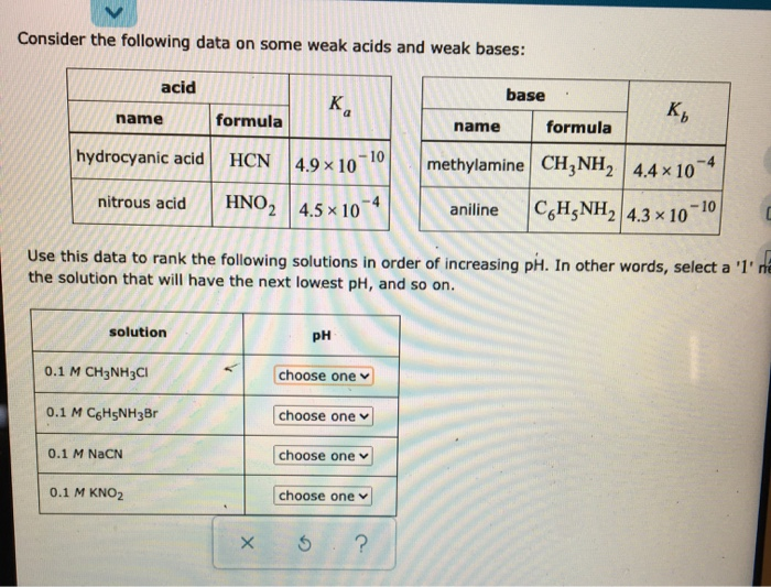 Solved Consider the following data on some weak acids and | Chegg.com