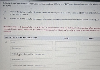 $pligh inc. issues $00 shares of $10 par value common | Chegg.com