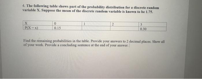 Solved 4. The following table shows part of the probability | Chegg.com