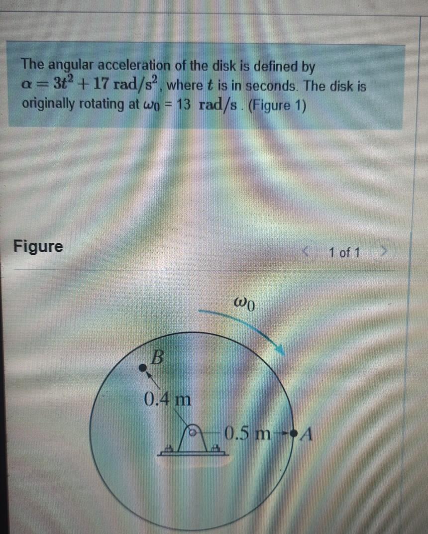 Solved The angular acceleration of the disk is defined by | Chegg.com