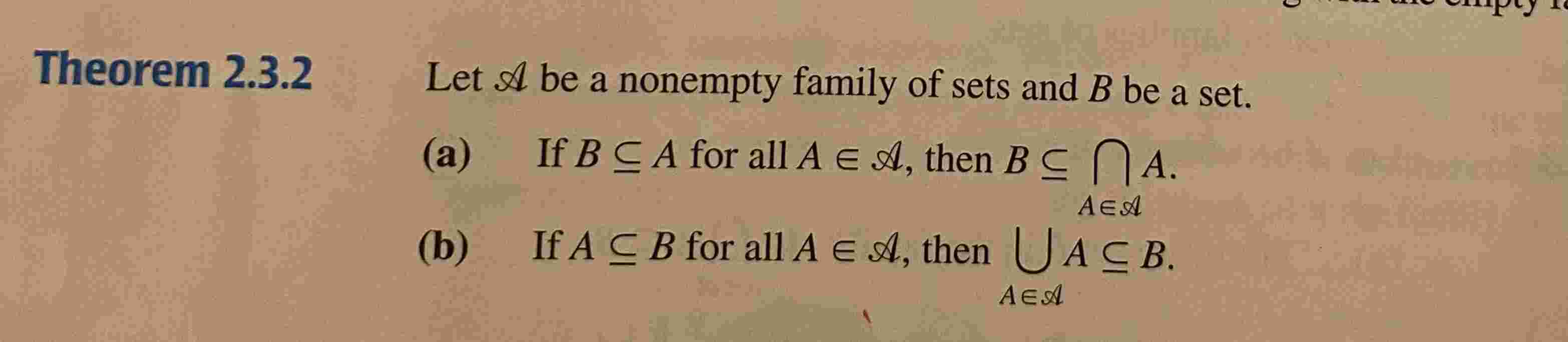 Solved Theorem 2.3.2 ﻿Let F be ﻿a nonempty family of ﻿sets | Chegg.com