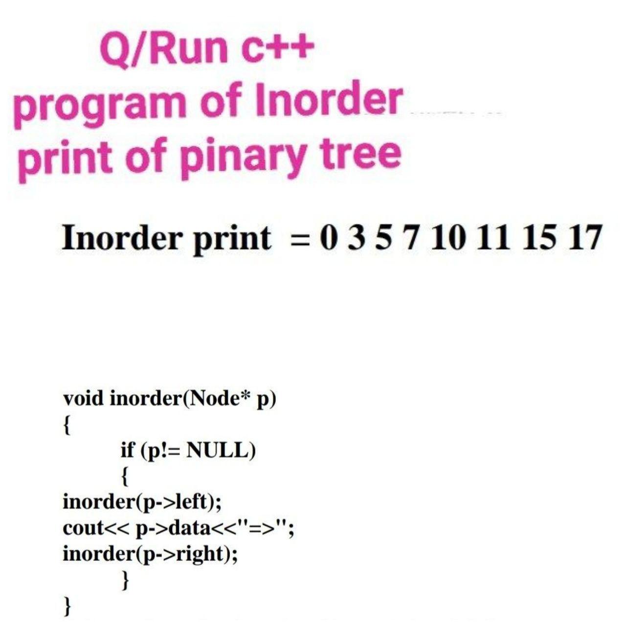 Solved Q/Run C++ program of Inorder print of pinary tree | Chegg.com