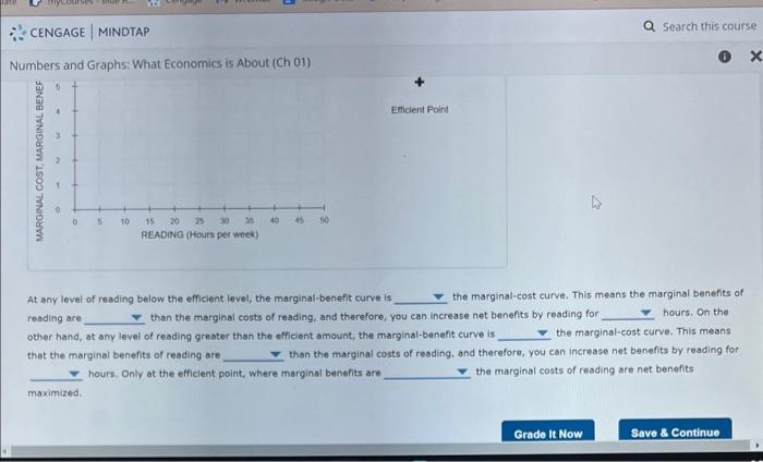 Solved 1. Working with Numbers and Graphs Q1 Suppose the | Chegg.com
