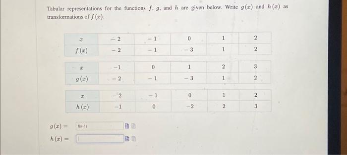 Solved Tabular representations for the functions f,g, and h | Chegg.com