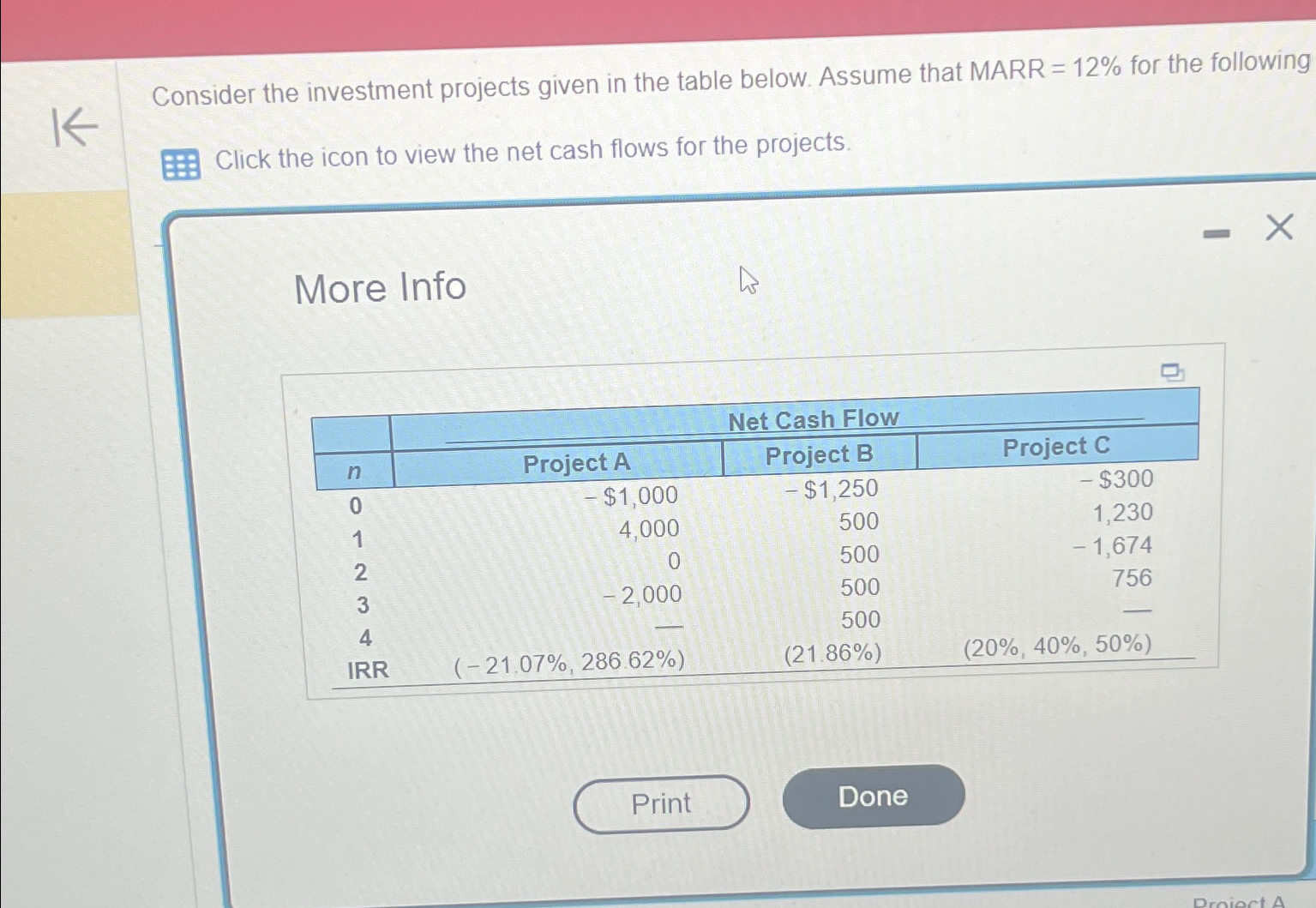 Solved Consider the investment projects given in the table | Chegg.com