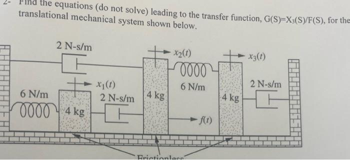 Solved translational molve) leading to the transfer | Chegg.com