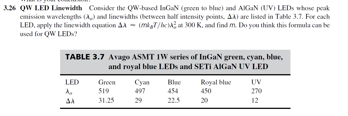 Solved 3 26 ﻿qw Led Linewidth Consider The Qw Based Ingan