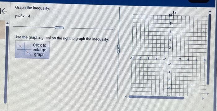 Solved Graph the inequality. 6x−3y≥18 Use the graphing tool | Chegg.com