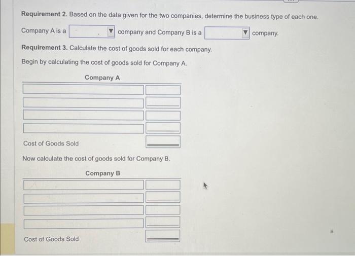 Solved Hirements. 2. Based Data tablet 2. Based on the data | Chegg.com