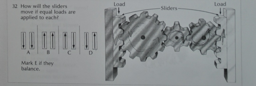 Solved 32 How will the sliders move if equal loads are | Chegg.com Solved 32 How will the sliders move if equal loads are | Chegg.com