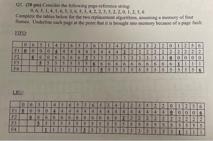 Solved Q2. (20 pts) Consider the following page-reference | Chegg.com