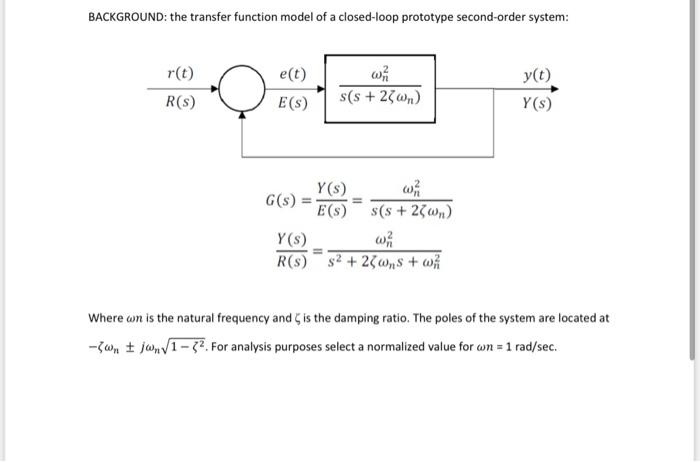 BACKGROUND: the transfer function model of a | Chegg.com