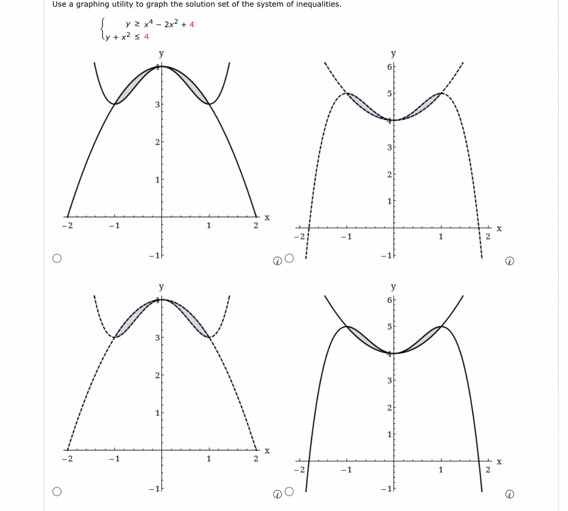Solved Use a graphing utility to graph the solution set of | Chegg.com