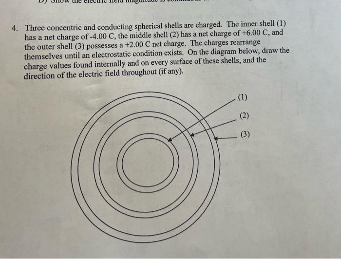 Solved Three concentric and conducting spherical shells are | Chegg.com