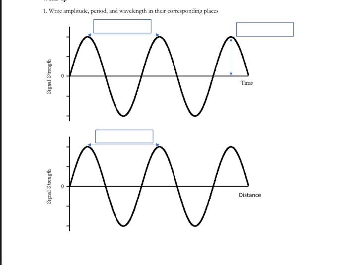Solved 1. Write amplitude, period, and wavelength in their | Chegg.com