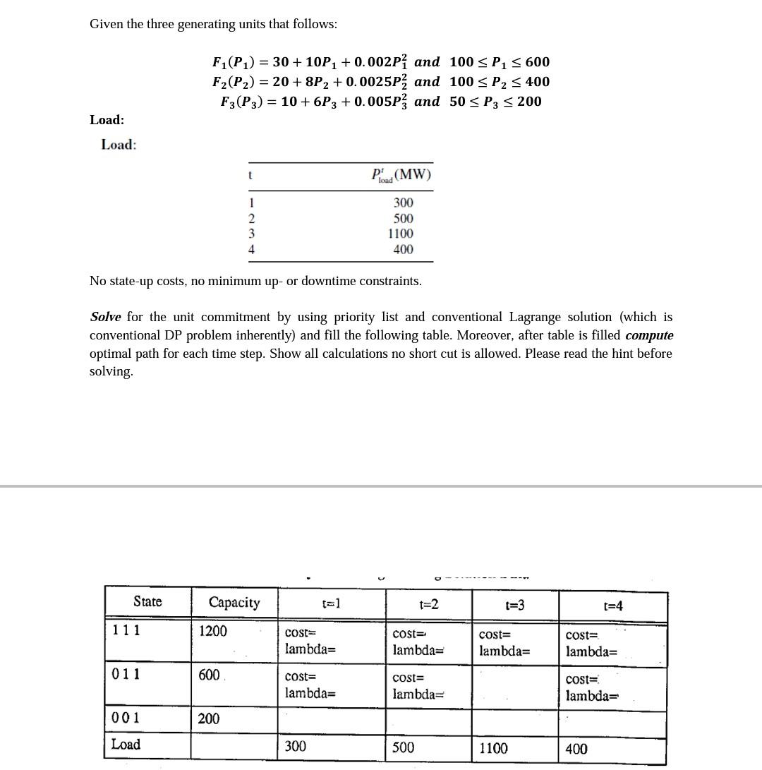 Solved Given the three generating units that follows: F1(P1) | Chegg.com